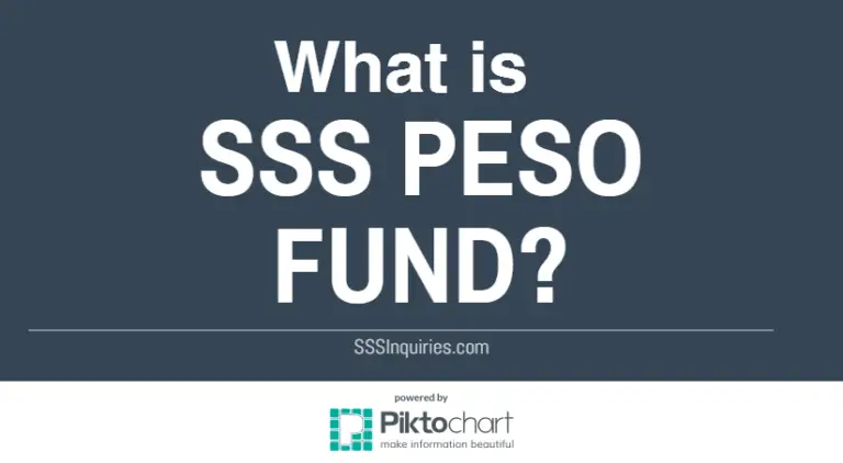 SSS PESO Fund