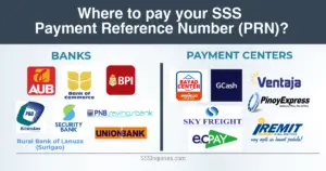 Where to pay your SSS Payment Reference Number (PRN)? - SSS Inquiries