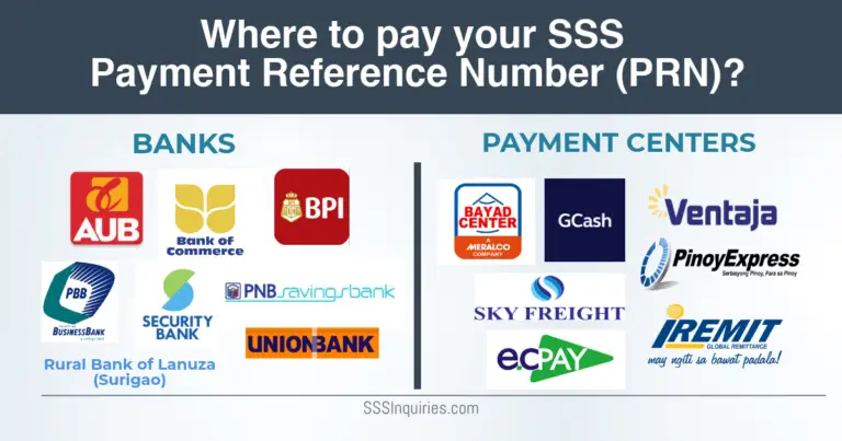 Where to pay your SSS Payment Reference Number (PRN)? - SSS Inquiries