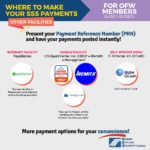 Comprehensive List of SSS Payment Partners and Banks - SSS Inquiries
