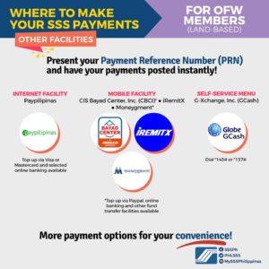 Comprehensive List of SSS Payment Partners and Banks - SSS Inquiries