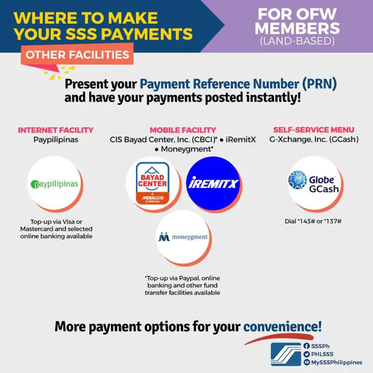 Comprehensive List of SSS Payment Partners and Banks - SSS Inquiries