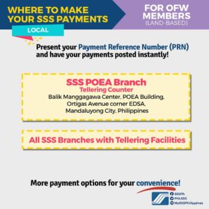 Comprehensive List of SSS Payment Partners and Banks - SSS Inquiries