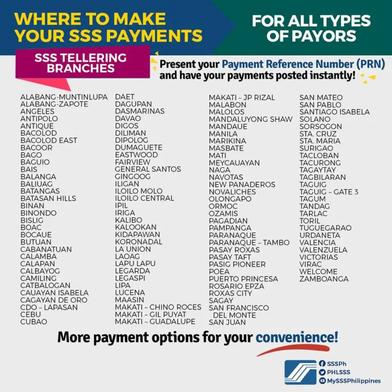 Comprehensive List of SSS Payment Partners and Banks - SSS Inquiries