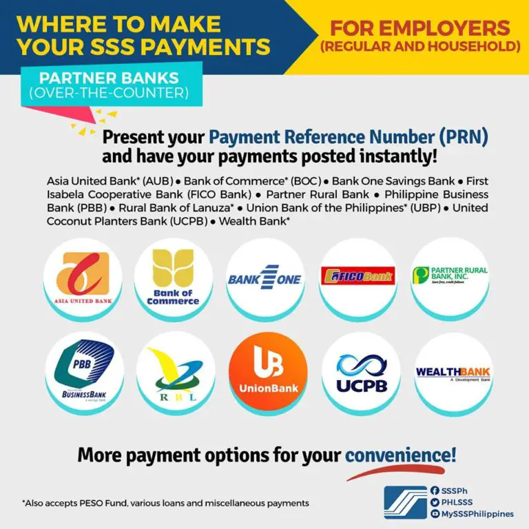 Comprehensive List of SSS Payment Partners and Banks - SSS Inquiries