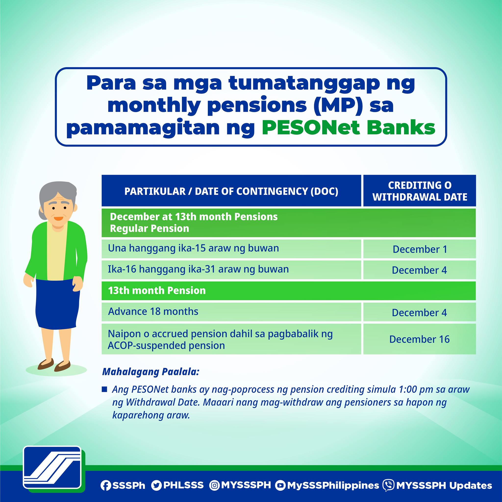 SSS Pension Release Schedule for December and 13th month 2020 - SSS ...