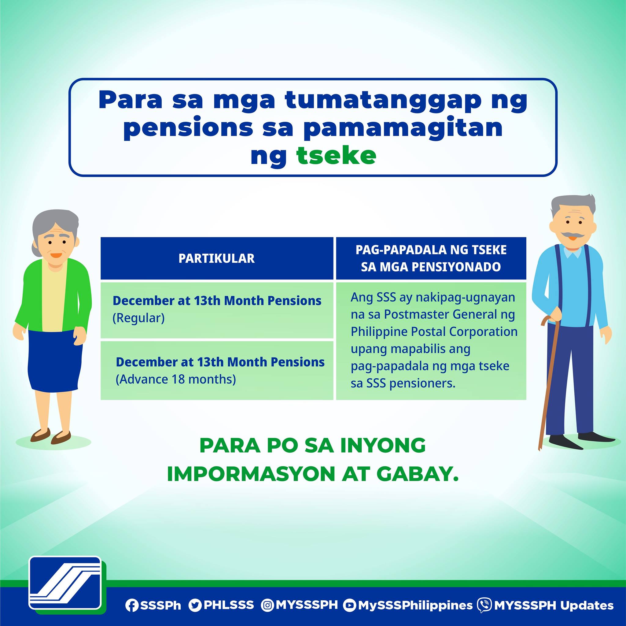 SSS Pension Release Schedule for December and 13th month 2020 - SSS ...