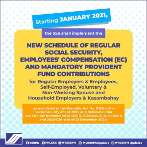 SSS Contribution Schedule 2023 - SSS Inquiries