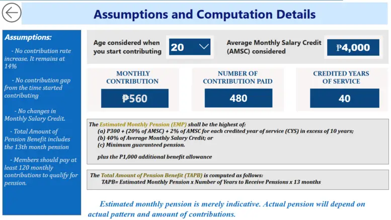 How to Check your Estimated SSS Pension based on your Contribution and ...
